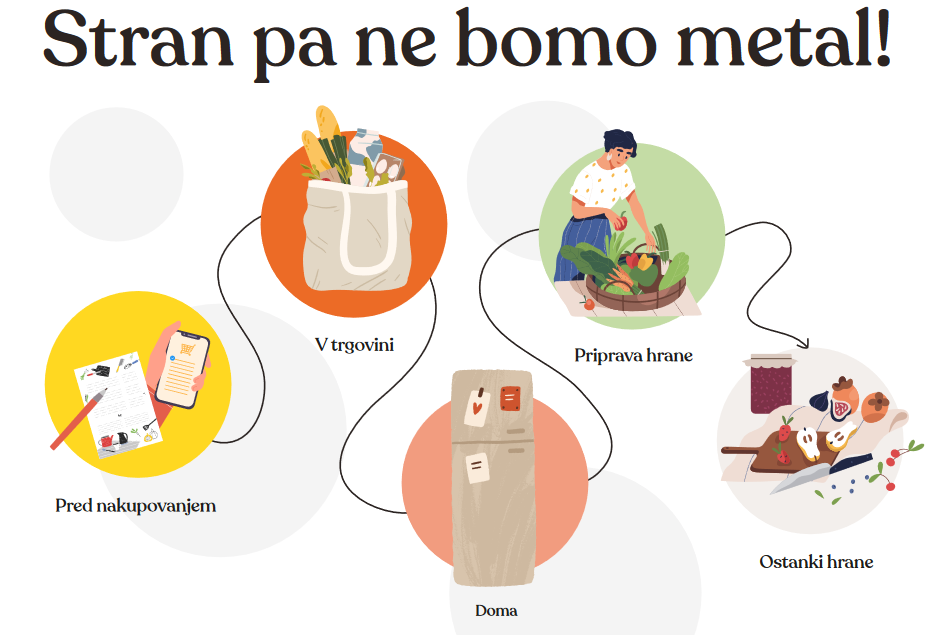 Srednja gradbena, lesarska in vzgojiteljska šola